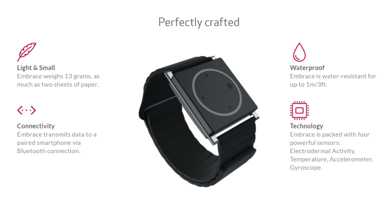 뇌전증(간질) 발작 체크를 위한 스마트밴드 업체 Empatica의 Embrace 2 : 네이버 블로그