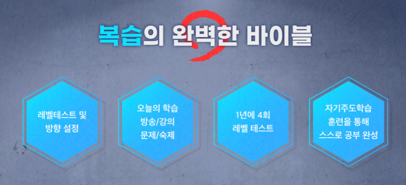 아라온스쿨 11 생방송 수업과 자기주도학습 가격 정보 네이버 블로그