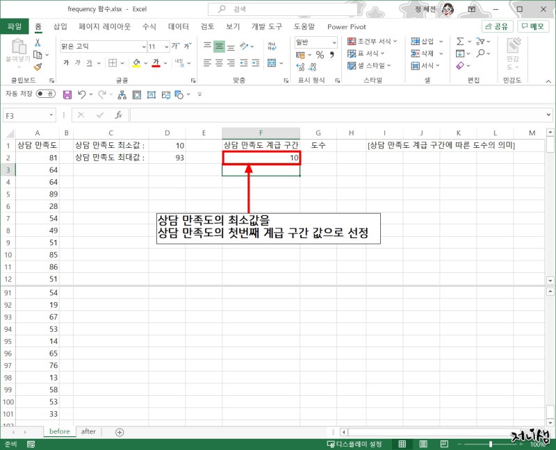 엑셀 함수 정리 Frequency 을 활용하여 도수분포표 만들기 네이버 블로그