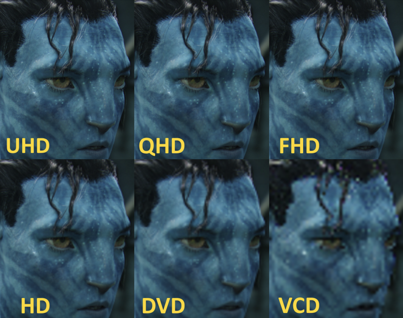 FHD QHD 차이 한눈에 알아보기 : 네이버 블로그