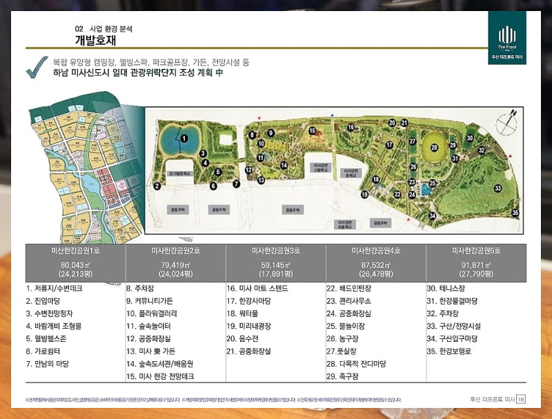 두산더프론트미사 지식산업센터가 궁금하시다면 네이버 블로그