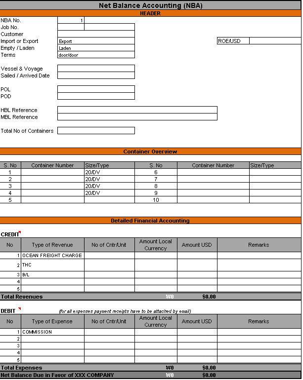 [포워딩실무/무역실무] SOA (STATEMENT OF ACCOUNT) 의미&목적&필수사항 with 실제포맷 : 네이버 블로그