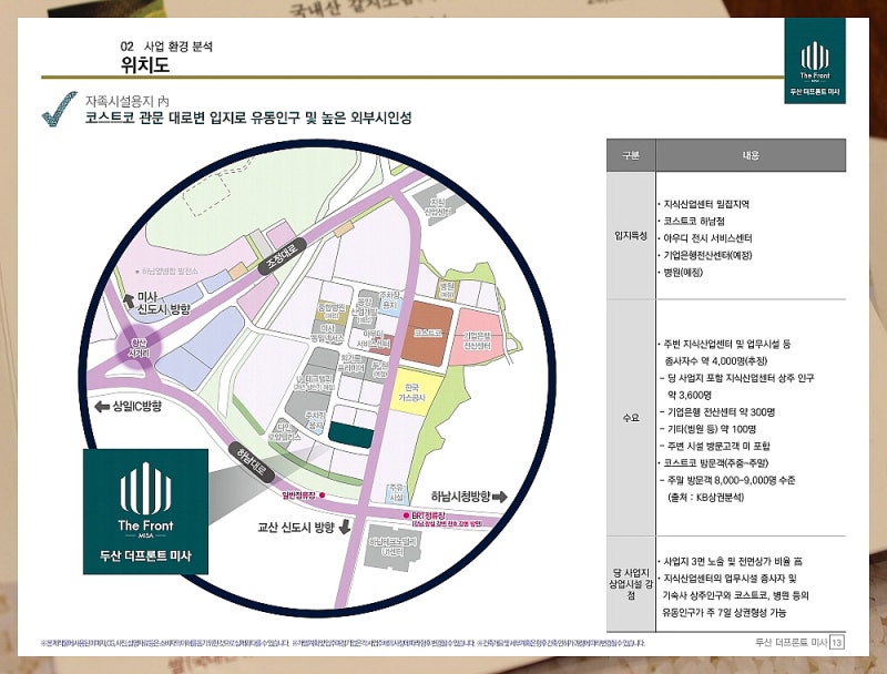 두산더프론트미사 지식산업센터가 궁금하시다면 네이버 블로그