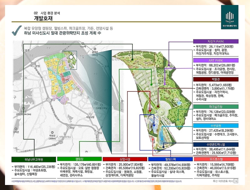 두산더프론트미사 지식산업센터가 궁금하시다면 네이버 블로그