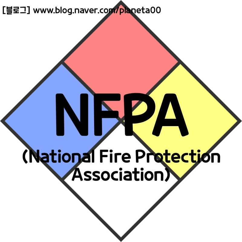 [안전관리] NFPA(National Fire Protection Association) : 네이버 블로그