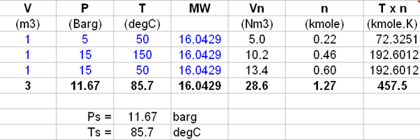 Compressor settle out condition : 네이버 블로그
