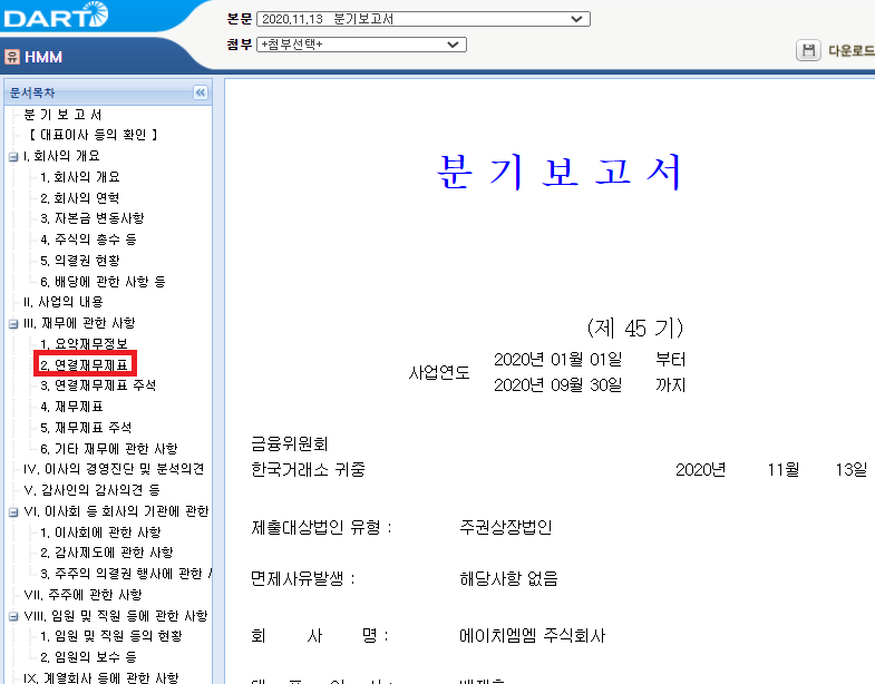 재무제표 보는법3 기업의 자본잠식 여부 확인 및 자본잠식률 계산하는 방법 네이버 블로그