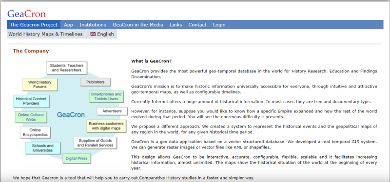[사이트 소개] 연도별 세계지도를 볼 수 있는 사이트 'Geacron'을 소개합니다. : 네이버 블로그