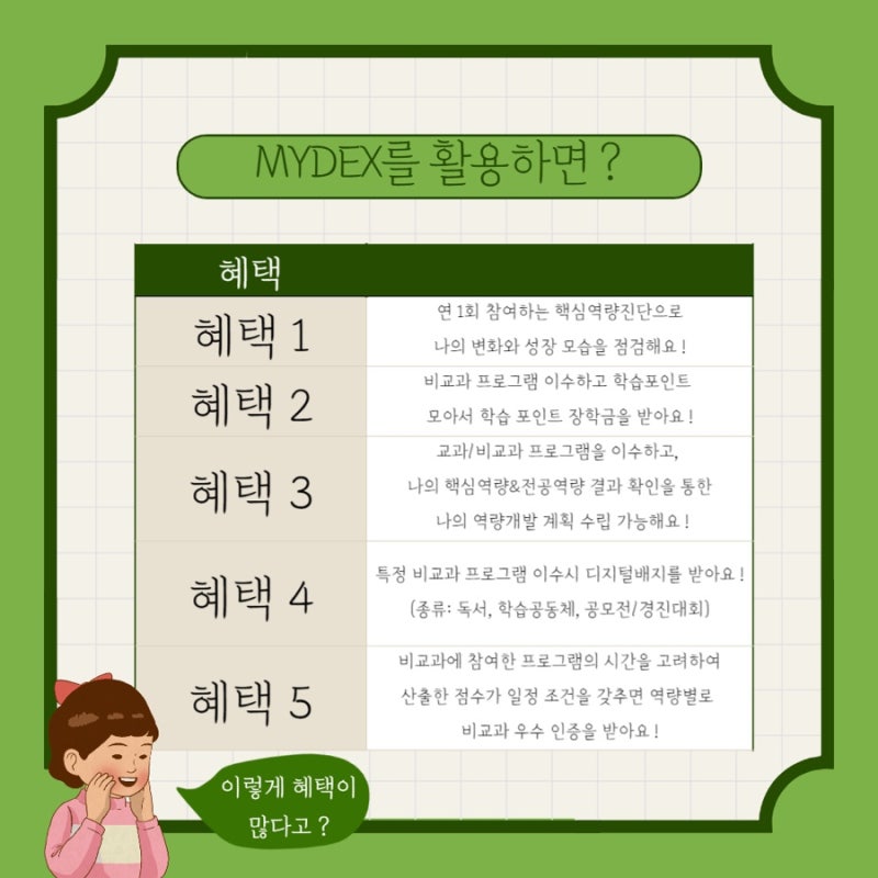 [동서대] MYDEX란 : 네이버 블로그