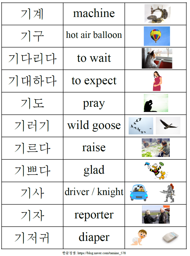 [받침 없는 단어]ㄱ로 시작하는 받침 없는 단어 (Words without a final consonant starting ...