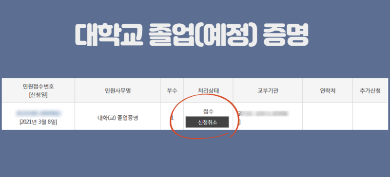 최종학력증명서 졸업증명서 발급방법 인터넷 동사무소 네이버 블로그