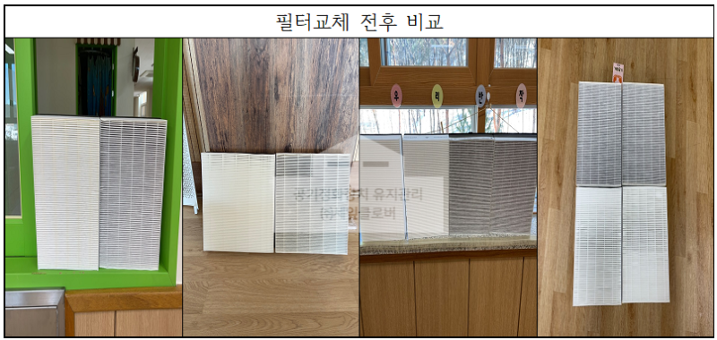 한유치원공기순환기 스탠드형 공기청정기 필터교체 유지관리 세잎클로버미세먼지전문기업 네이버 블로그