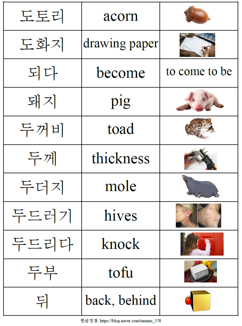 받침 없는 단어 ㄷ로 시작하는 받침 없는 단어 Words Without A Final Consonant Starting