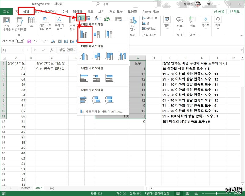 엑셀에서 도수분포표를 활용하여 히스토그램 차트 만들기1 네이버 블로그