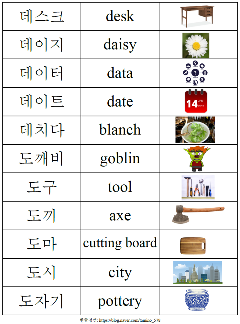 받침 없는 단어 ㄷ로 시작하는 받침 없는 단어 Words Without A Final Consonant Starting