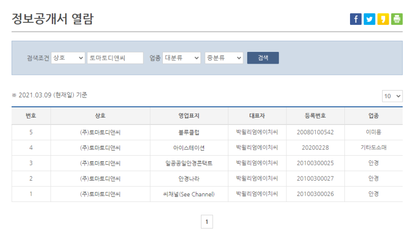 공정위 정보공개서로본 블루클럽 창업 알아보자 1편 Feat 미용실 창업비용 네이버 블로그
