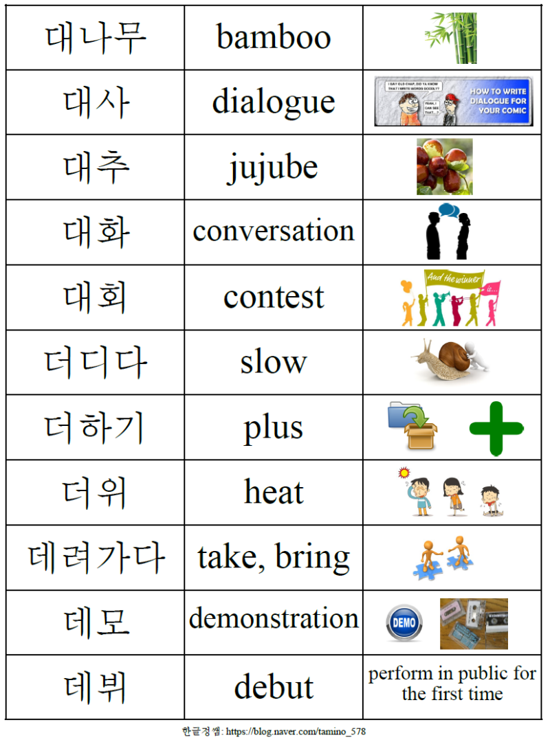 받침 없는 단어 ㄷ로 시작하는 받침 없는 단어 Words Without A Final Consonant Starting