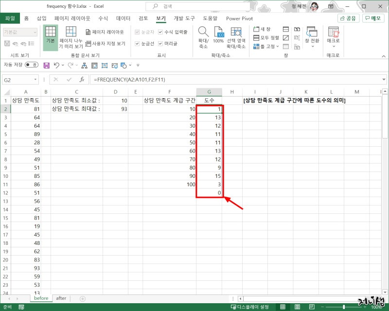 엑셀 함수 정리 Frequency 을 활용하여 도수분포표 만들기 네이버 블로그