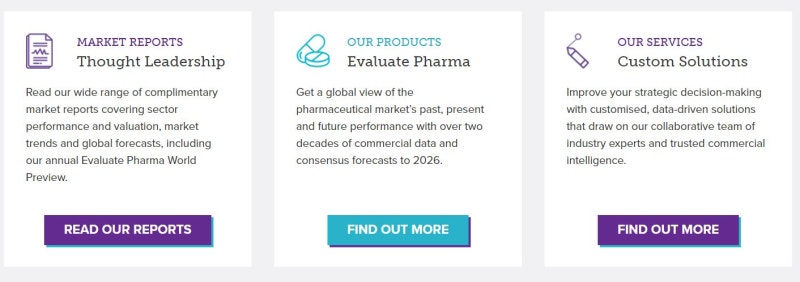 글로벌 제약 산업 트렌드를 읽을 수 있는 곳, Evaluatepharma : 네이버 블로그