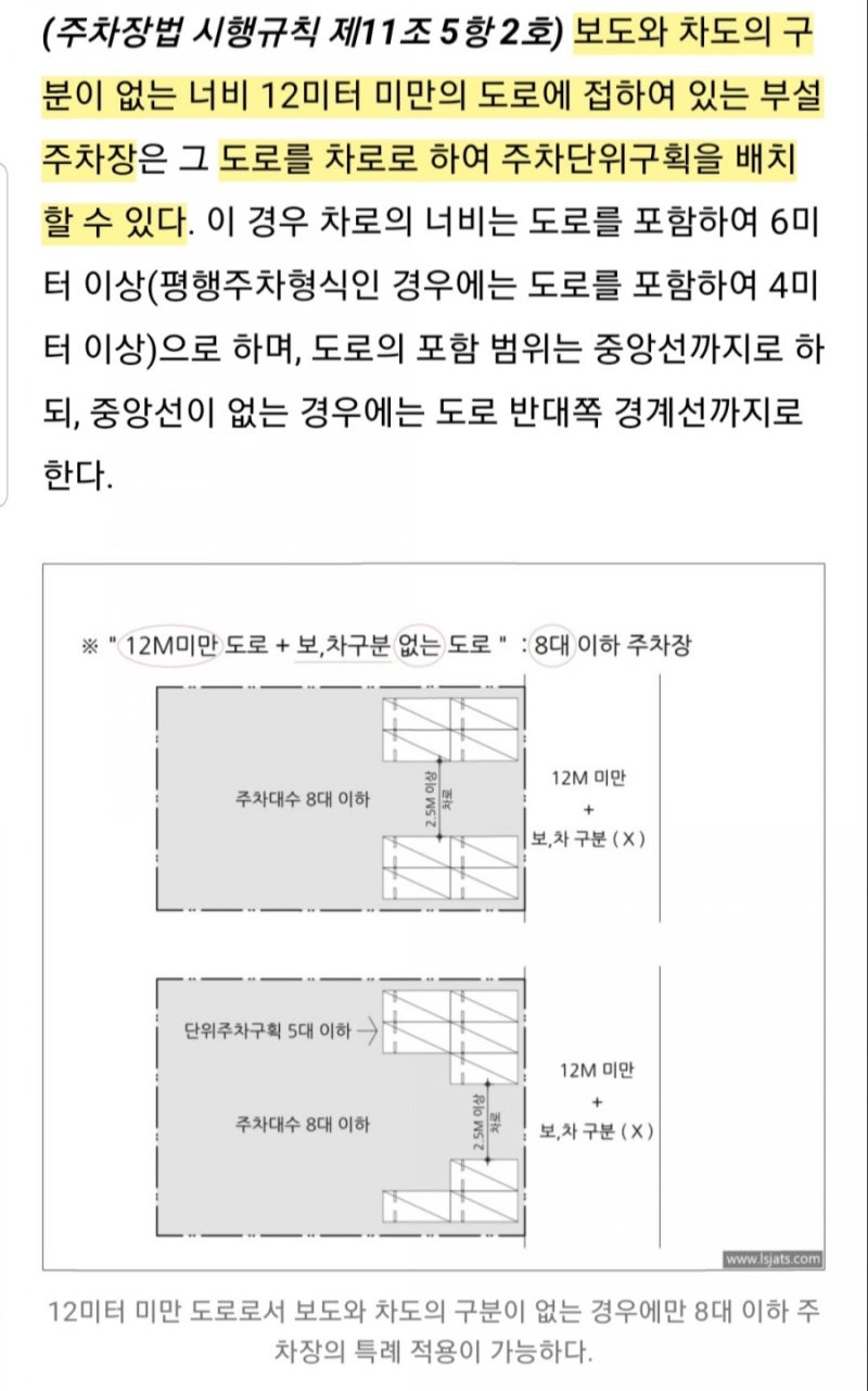 건축물 부설주차장의 구조주차장법해석주차장법 민원처리 메뉴얼송건축사사무소 네이버 블로그