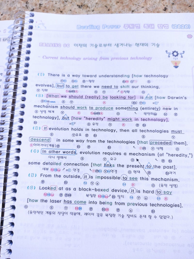 Ebs 리딩파워 주제별 독해 완성 1강 변형 문제 워크북 한줄해석 단어 정리 분석노트 비밀노트 네이버 블로그