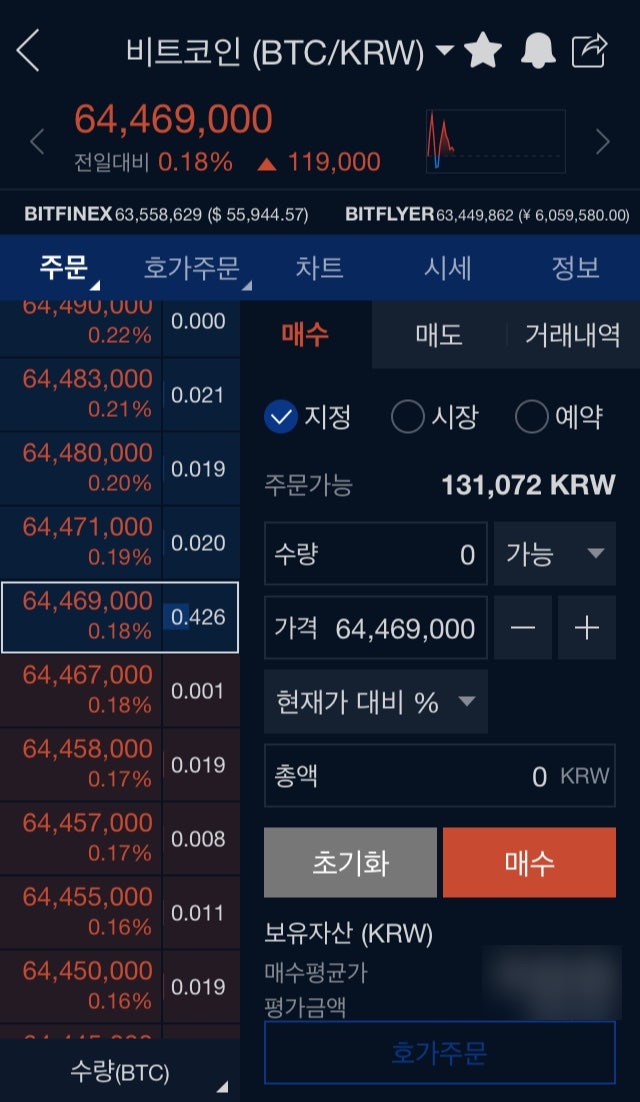 업비트 매수 매도 코인 거래방법 주의사항 And 지정가 시장가 예약주문 총정리 네이버 블로그