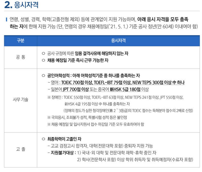 인천국제공항공사 채용 총 70명 선발 사무기술고졸 Ι 경쟁률 및 자소서체험형 인턴 네이버 블로그