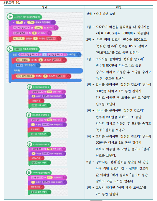 Sw코딩자격증 3급 엔트리형 샘플문제 ① 꿀팁과 채점기준표도 함께 확인하세요 네이버 블로그