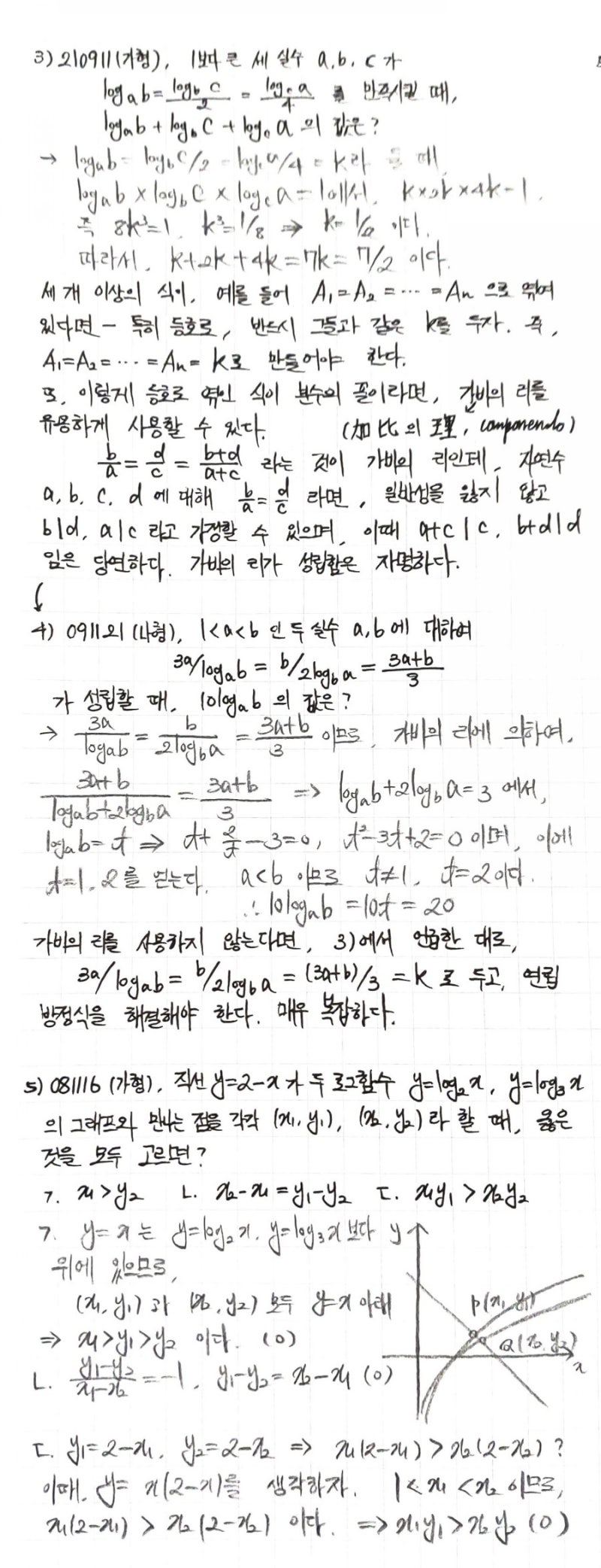 수1 평가원 기출 분석 1 지수함수와 로그함수 네이버 블로그