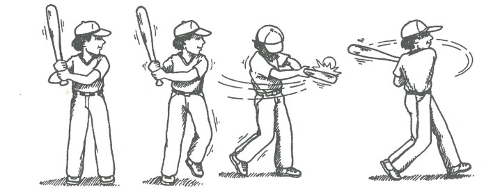 [대근육 운동능력 평가도구] TGMD-3(Test of Gross Motor Development) : 네이버 블로그