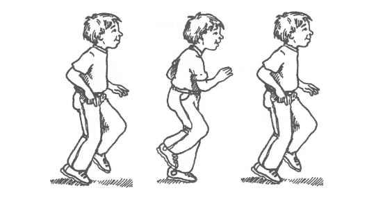 [대근육 운동능력 평가도구] TGMD-3(Test of Gross Motor Development) : 네이버 블로그
