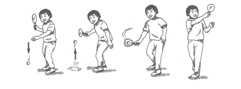 [대근육 운동능력 평가도구] TGMD-3(Test of Gross Motor Development) : 네이버 블로그