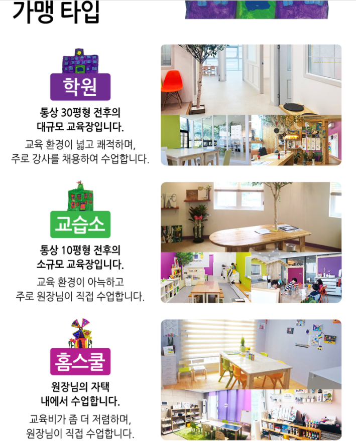 공정위 정보공개서로본 아트앤하트 창업 알아보자 1편 Feat 창업비용 네이버 블로그