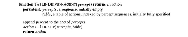 #02. 지능형 에이전트 (2) : 네이버 블로그
