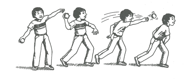 [대근육 운동능력 평가도구] TGMD-3(Test of Gross Motor Development) : 네이버 블로그