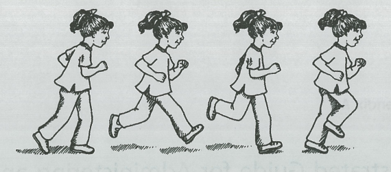 [대근육 운동능력 평가도구] TGMD-3(Test of Gross Motor Development) : 네이버 블로그