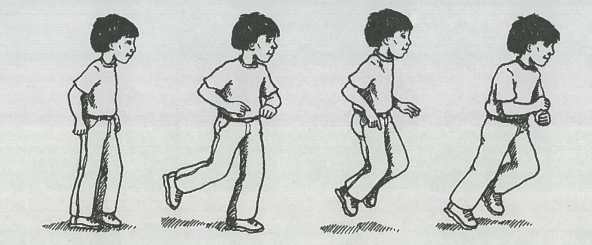 [대근육 운동능력 평가도구] TGMD-3(Test of Gross Motor Development) : 네이버 블로그