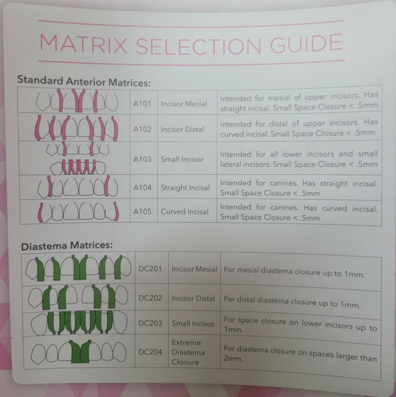 BIOCLEAR matrix system - Anterior matrix kit (바이오클리어 매트릭스) : 네이버 블로그