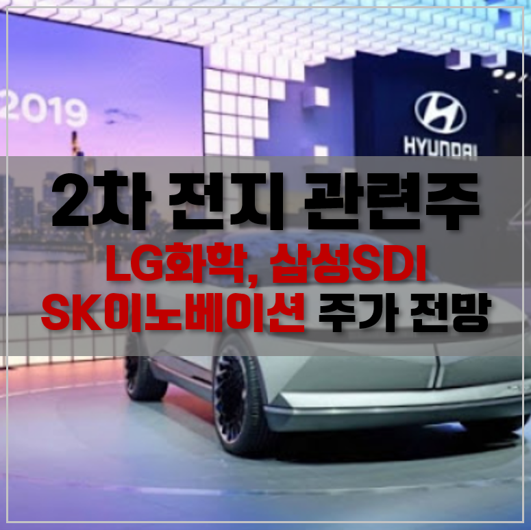 전기차 2차 전지 관련주 Lg화학 삼성sdi Sk이노베이션 주가 전망 네이버 블로그