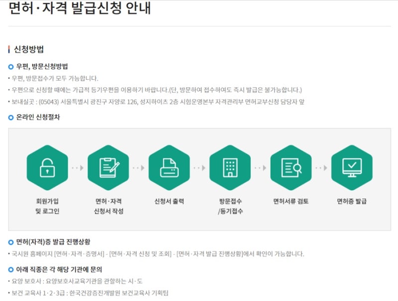 영양사 면허증 발급하기발급방법 서류 5가지면허증 사진 변경 네이버 블로그