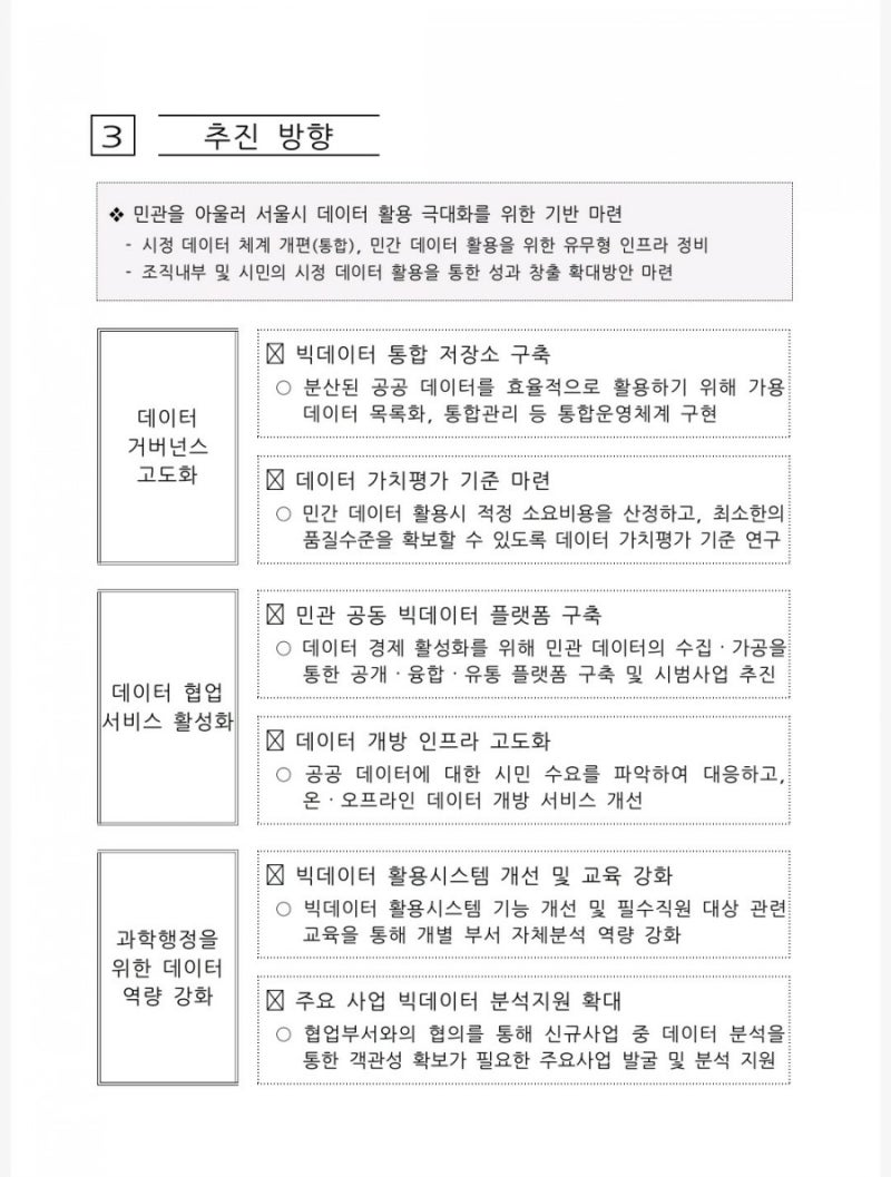 빅데이터 시행 계획서 작성법과 사례분석 이정훈 강사 네이버 블로그