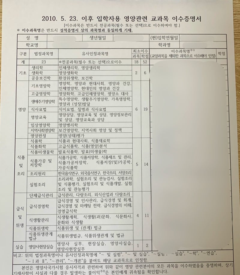 영양사 면허증 발급하기발급방법 서류 5가지면허증 사진 변경 네이버 블로그