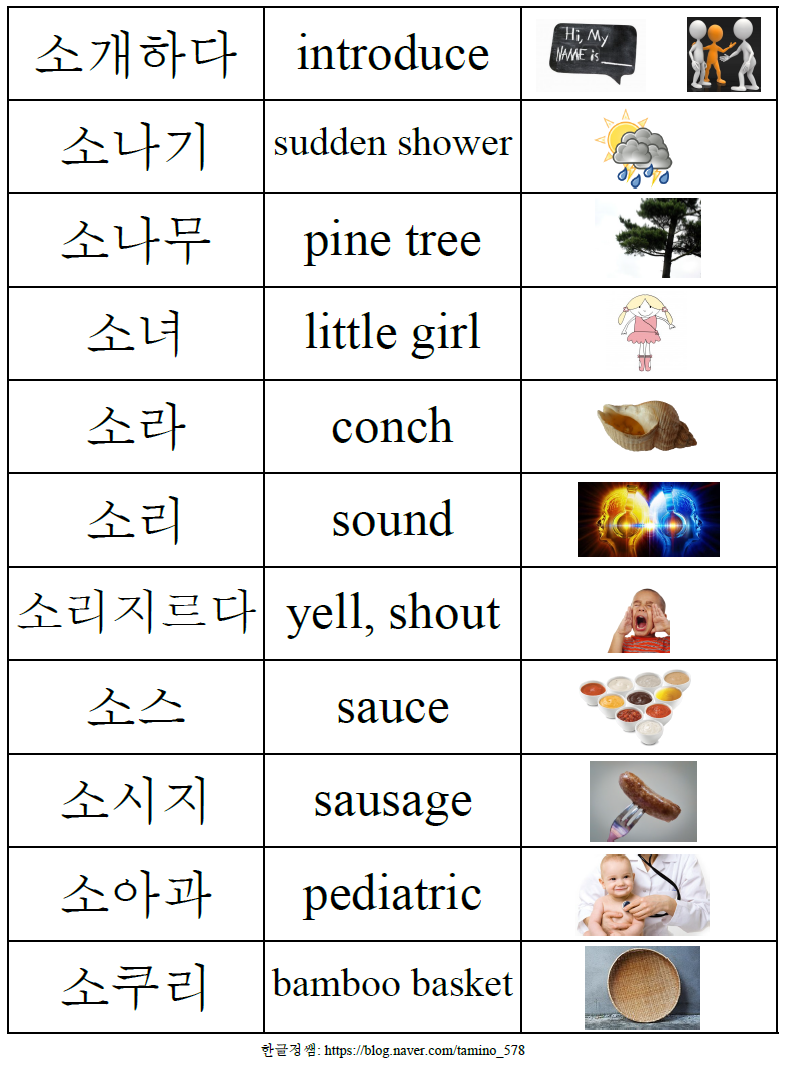 [받침 없는 단어]ㅅ로 시작하는 받침 없는 단어 (Words without a final consonant starting ...