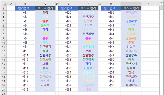 엑셀 | 셀서식으로 텍스트 색상 지정하기 (8가지 컬러 완벽 정리) : 네이버 블로그