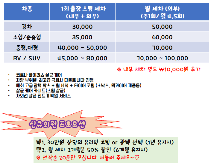 철이 없었죠차가 좋아서 스팀 세차를 부른다는게 여수 스팀 출장 세차 And 몽카 출장 올인원 네이버 블로그
