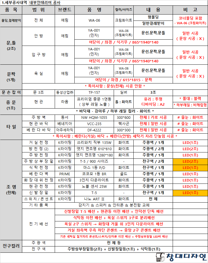 산본동 6단지 세종주공아파트 26평형 인테리어 구경하기ㅣ창대디자인 네이버 블로그