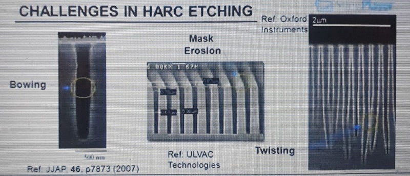 식각 #11. Etch 불량사례 : 네이버 블로그