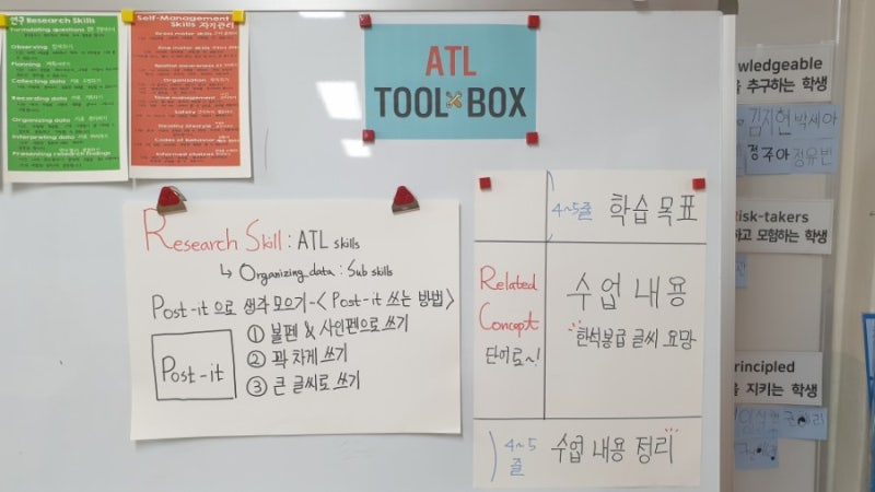 2021. IB PYP 교육 : 네이버 블로그
