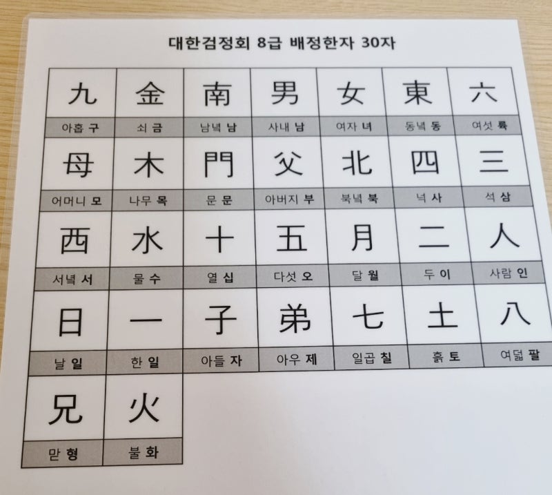 초등학교 1학년 대한검정회 8급 한자공부 네이버 블로그