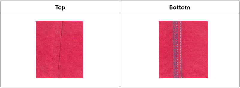 [용어] 스티치 종류 - ISO Stitch terminology - 6 : 네이버 블로그